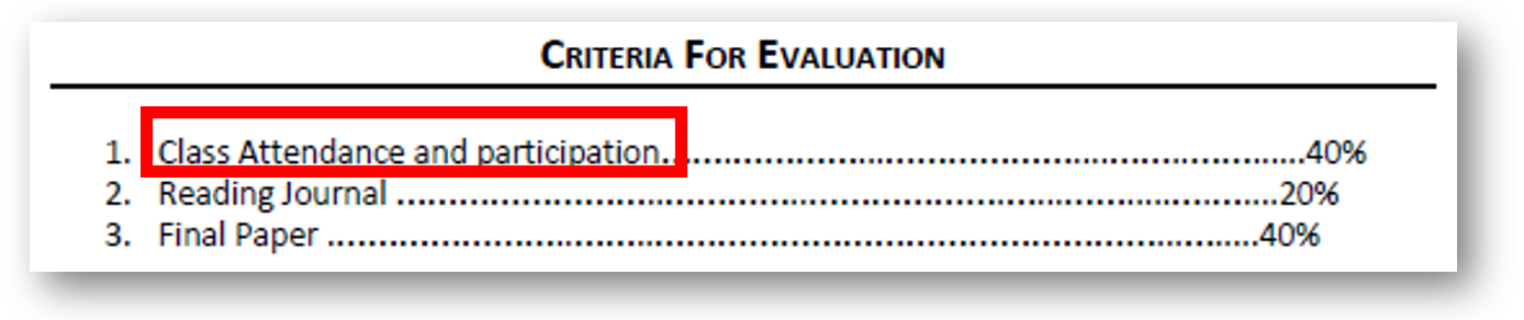 How should I grade participation? - CIIS Knowledgebase